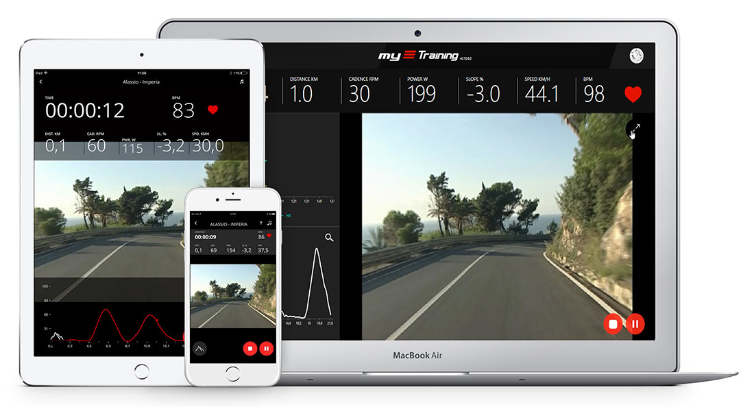 Nuovo rullo Elite Direto 2019 | Cingolani
